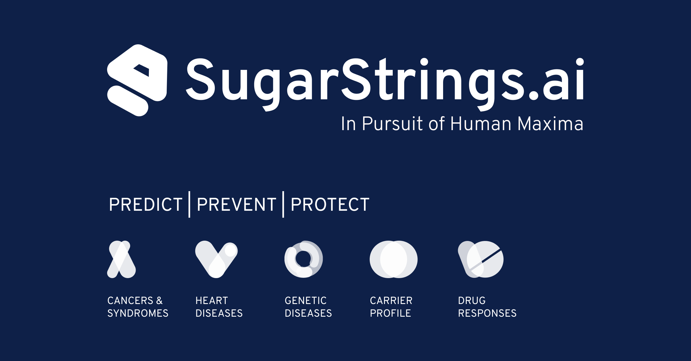 Genetic Testing in India | Prevent Cancer, Heart diseases & more.